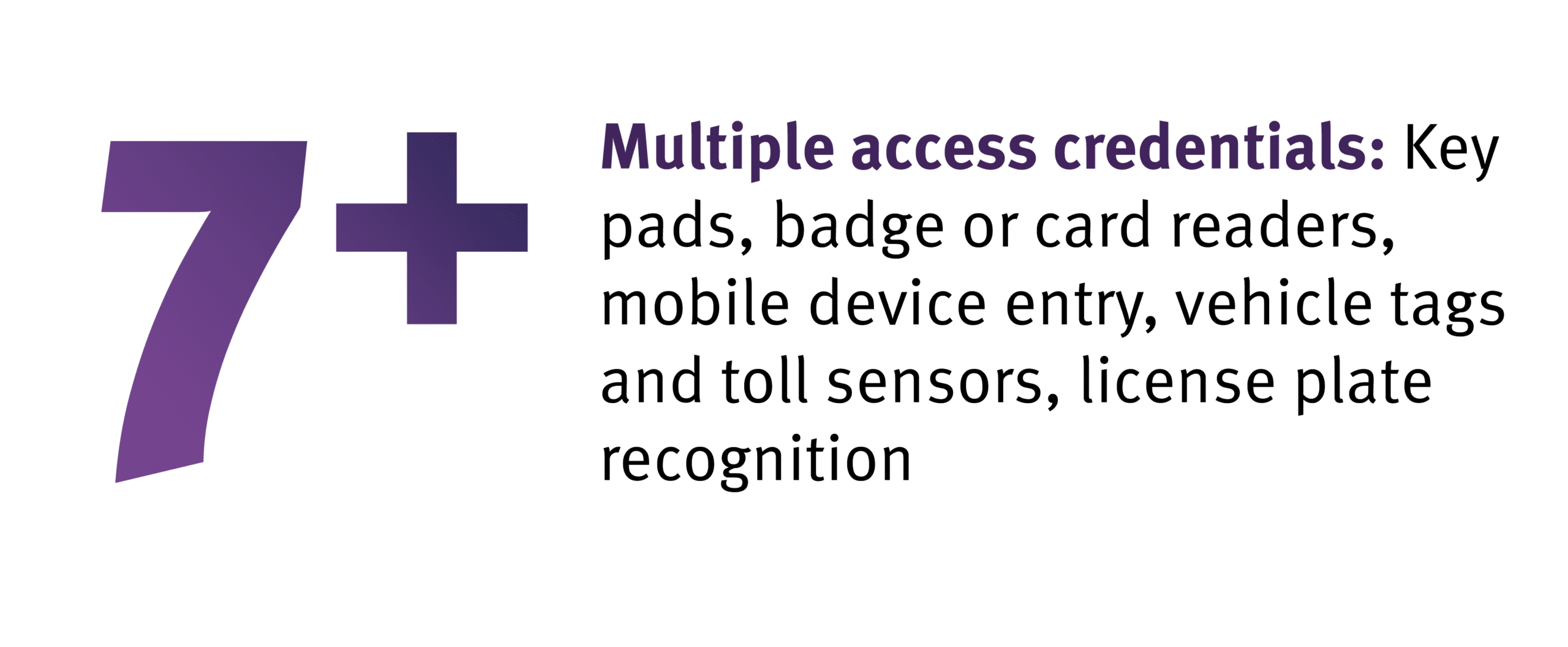 Gate Access Control Solutions | Remote Security And Monitoring | EPIC ...